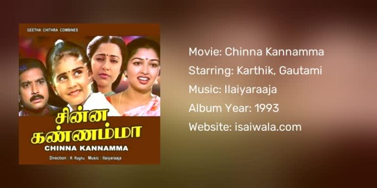 Download Karthik Chinna Kannamma Tamil MP3 Songs Free 320Kbps - isaiWala